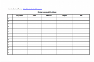 RBA Clinical Scorecard - Intensive Structural Therapy